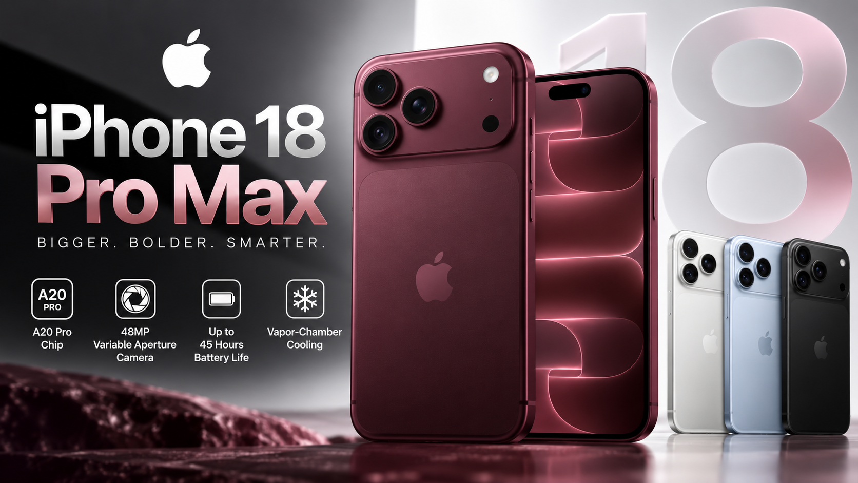 Apple September 2026 Event Everything Announced